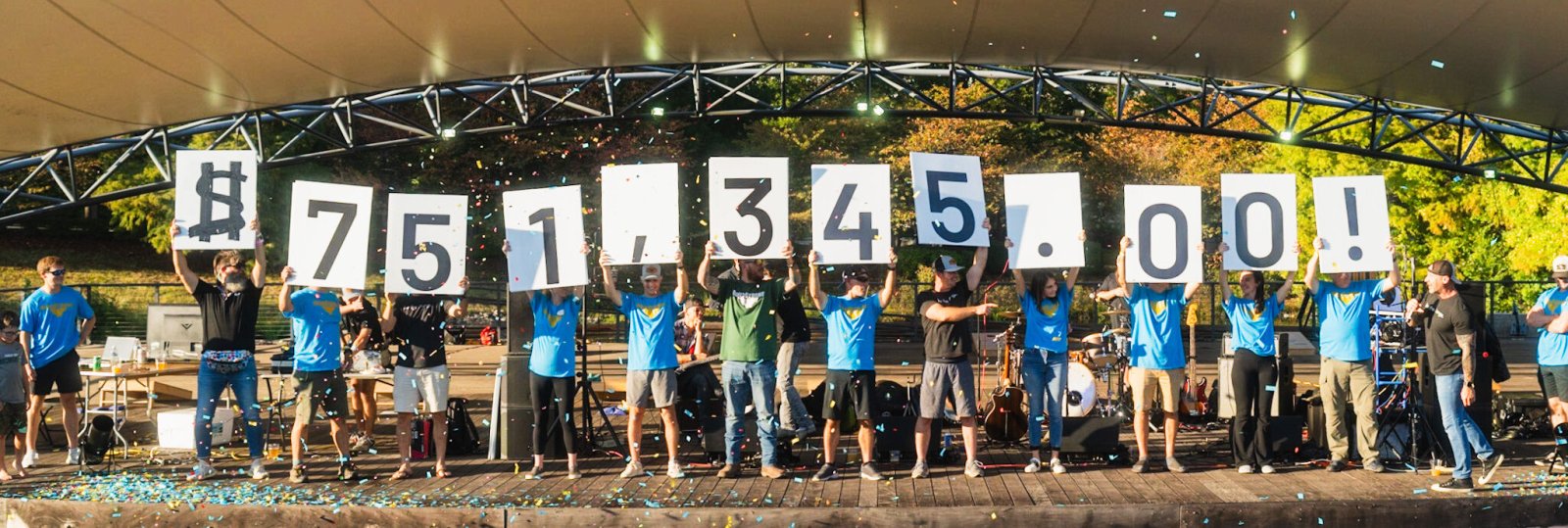 Choate Co. | Charlotte Location